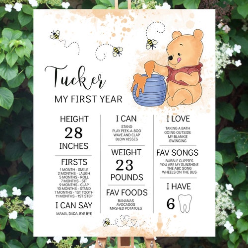 Our Little Hunny is Turning One 1st Birthday Welcome Sign - Etsy