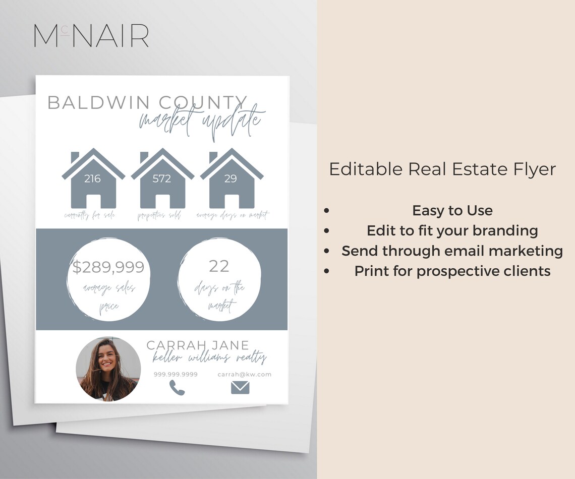 Housing Market Update Flyer Editable Template Real Estate | Etsy