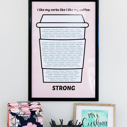 Writing Vocabulary Education Printable Wall Art Poster | Etsy