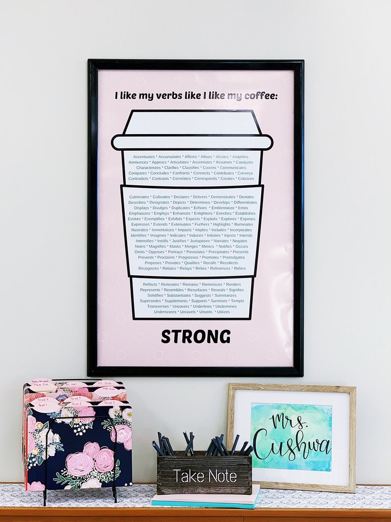 Writing, Vocabulary, Education, Printable Wall Art, Poster, Classroom ...