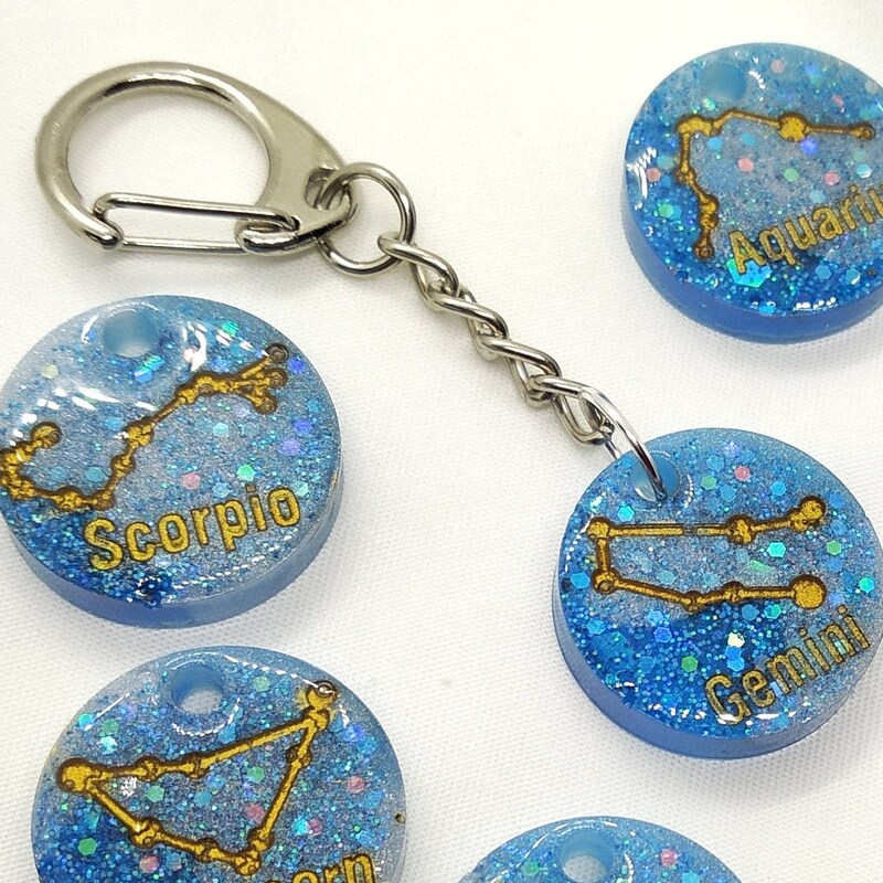 Pagan Keychain - Etsy