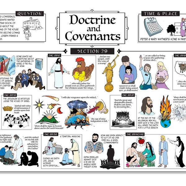 Doctrine Covenants - Etsy