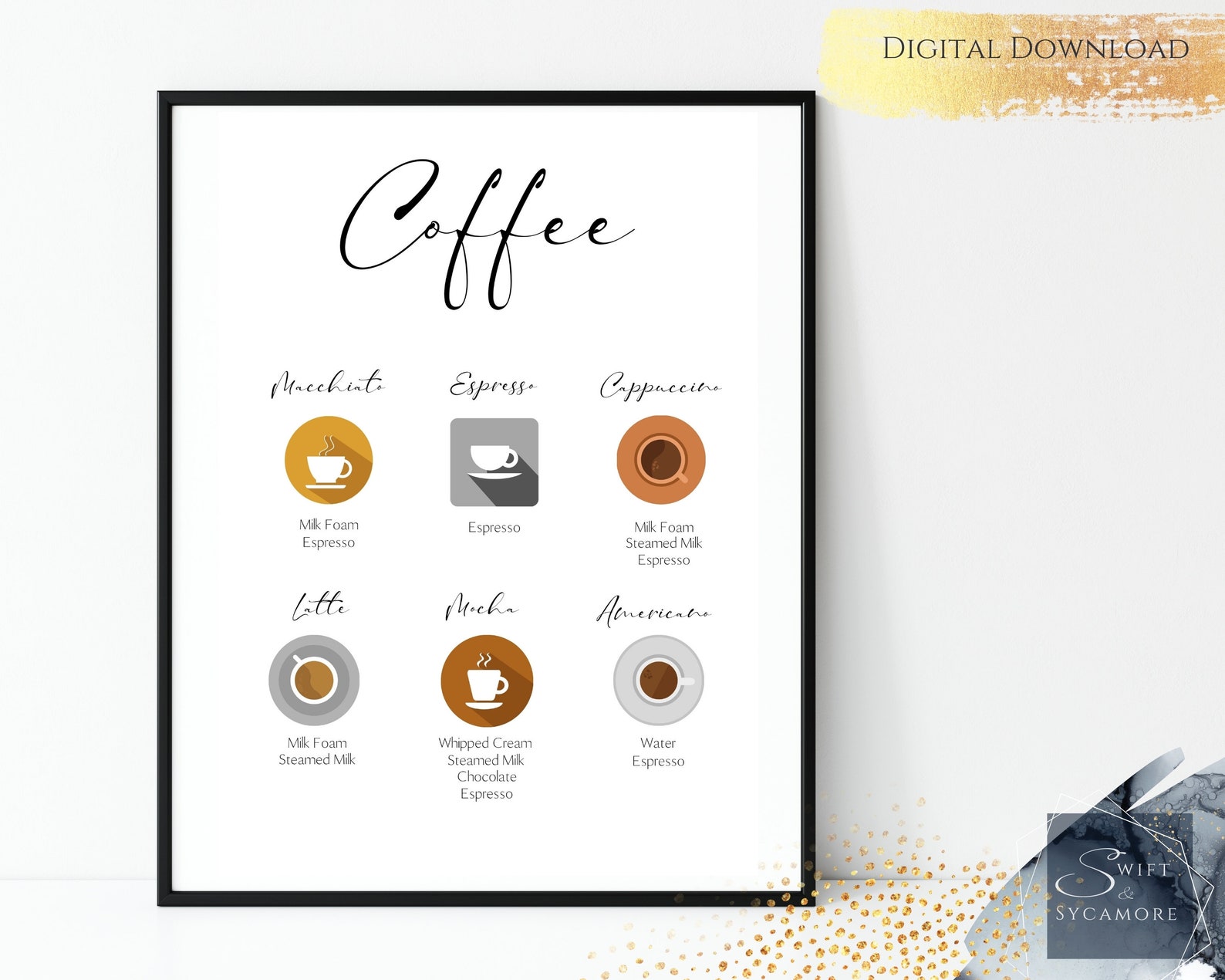 Coffee Menu Sign Printable, Coffee Bar Sign, Coffee Gifts for Her ...