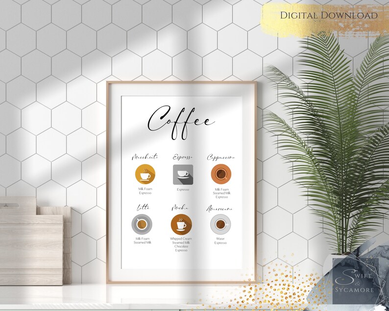Coffee Menu Sign Printable, Kitchen Wall Art (digital Download) - Etsy