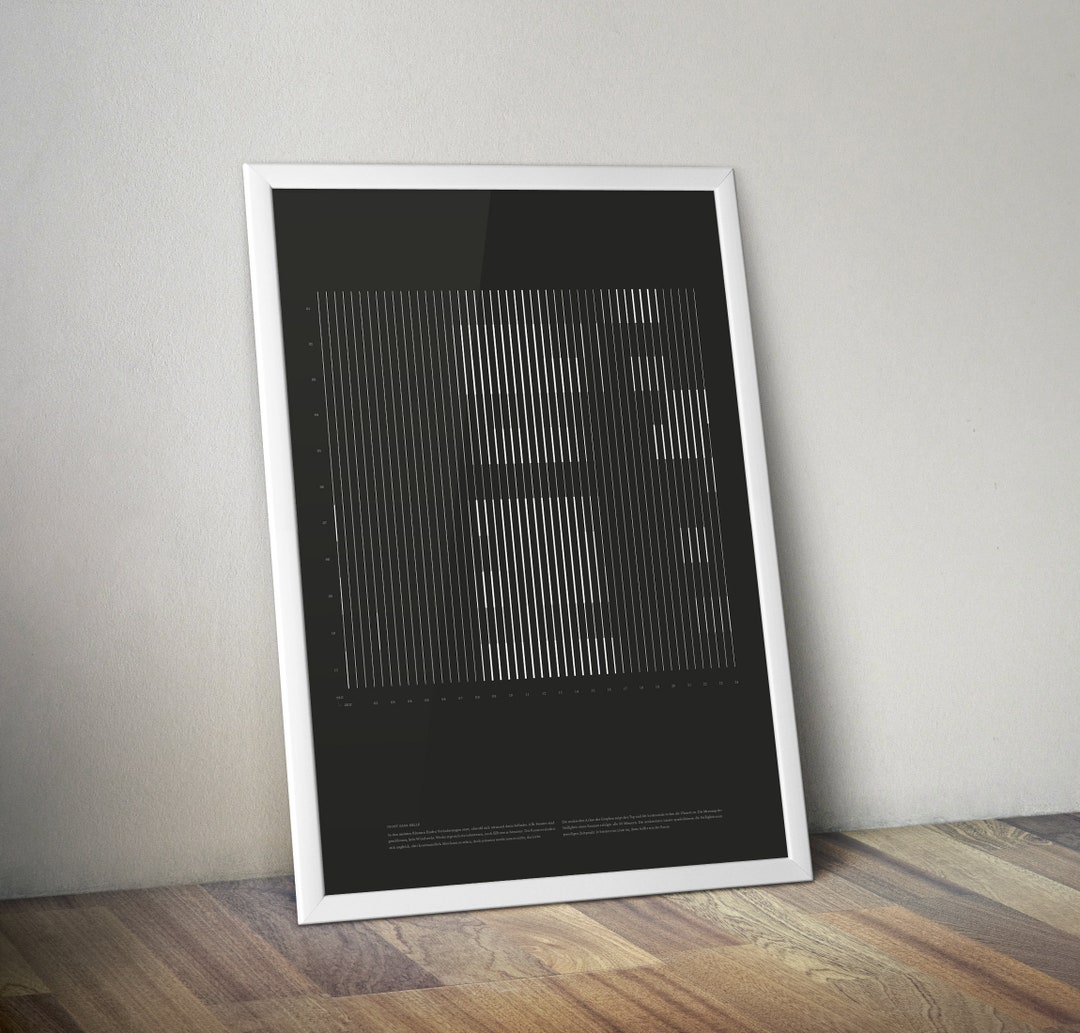 Data Visualization Poster Changing of Light in a Room - Etsy