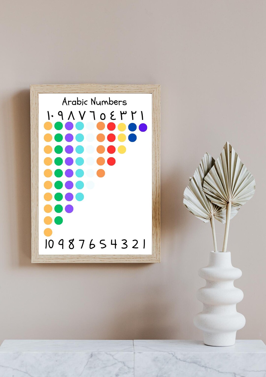 Arabic Numbers for Kids, Fun Colourful Kids Nursery Frames, Muslim ...