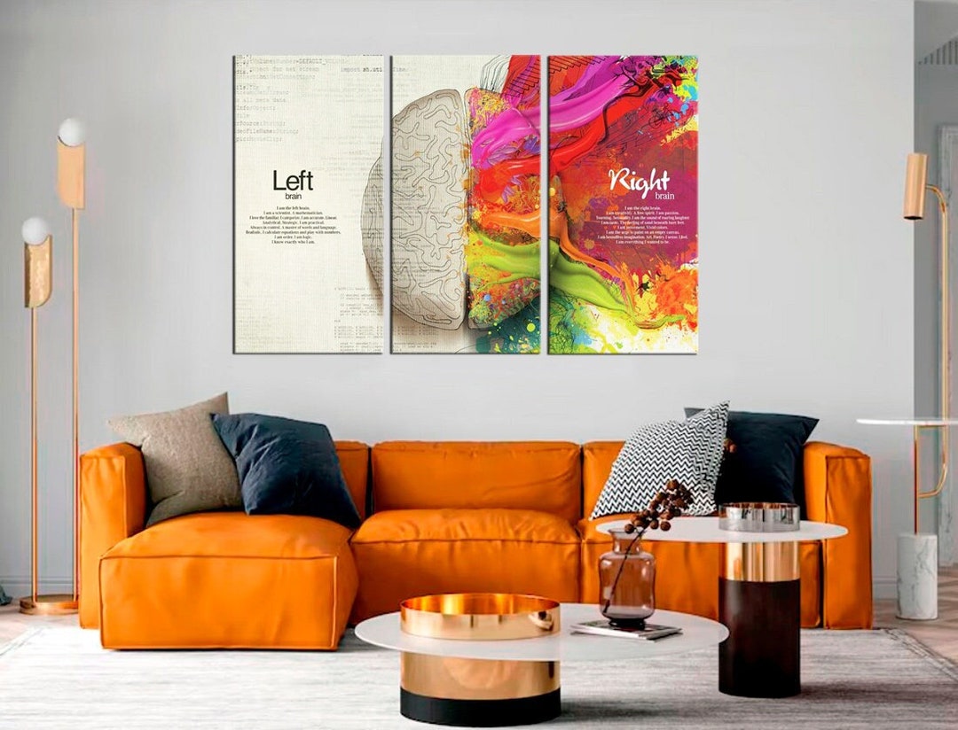 Human Brain - Right and Left Hemisphere - Abstract Painting - Thinking ...