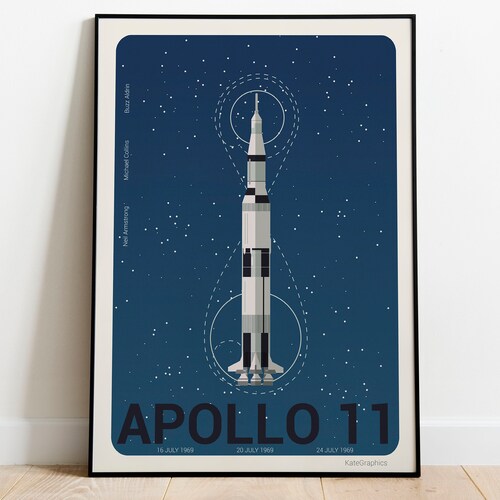 Apollo 11 Poster: Mission Map Print Earth to Moon Landing - Etsy