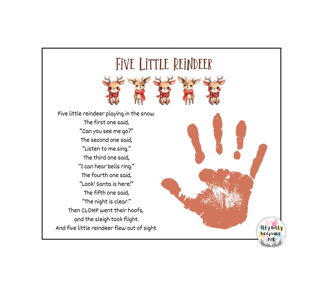 Reindeer Handprint Art Template: Christmas DIY Craft / 5 Little ...