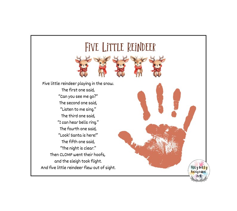 Reindeer Handprint Art Template: Christmas DIY Craft / 5 Little ...