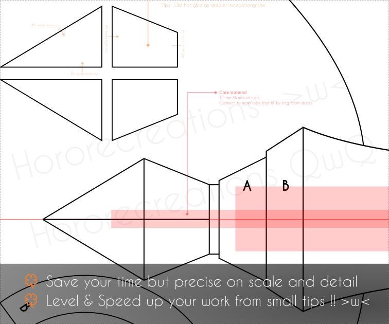 Eisen and Linie Warrior Battle Axe | Inspire Cosplay Pattern Template ...