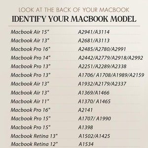 Oil Painting MacBook Case Hand Drawing Art for MacBook Air 2020 Case ...