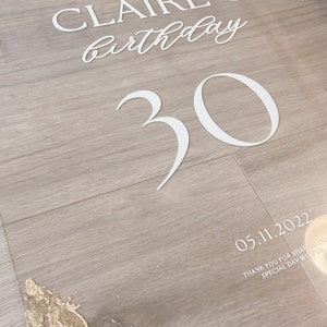 Birthday Welcome Sign| Plexiglass Panel Anniversary | Acrylic Panel ...
