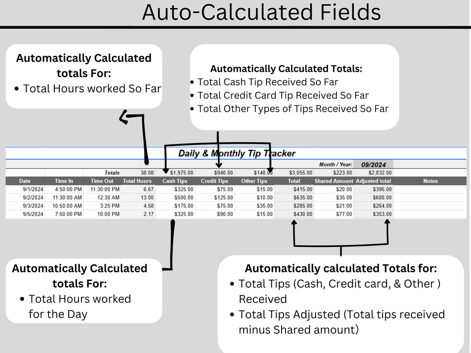 Server Tip Tracker: Excel Spreadsheet, Google Sheets, Printable PDF ...