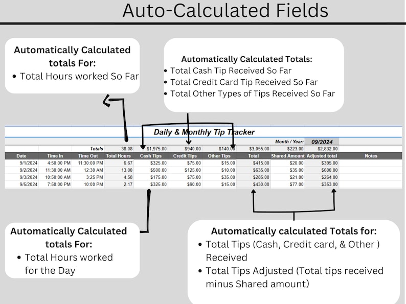 Server Tip Tracker: Excel Spreadsheet, Google Sheets, Printable PDF ...