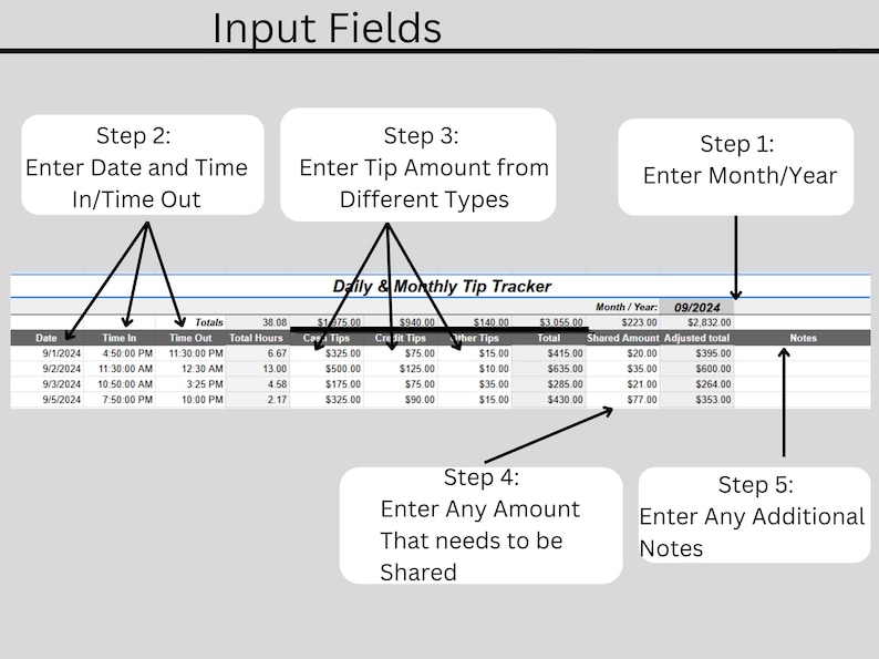 Server Tip Tracker: Excel Spreadsheet, Google Sheets, Printable PDF ...