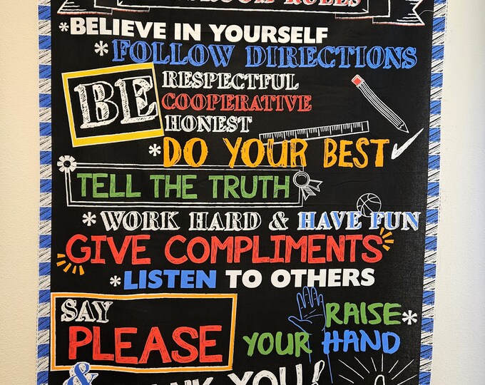Classroom Rules Panel for Teachers, Sold by Each Panel and is 100% ...