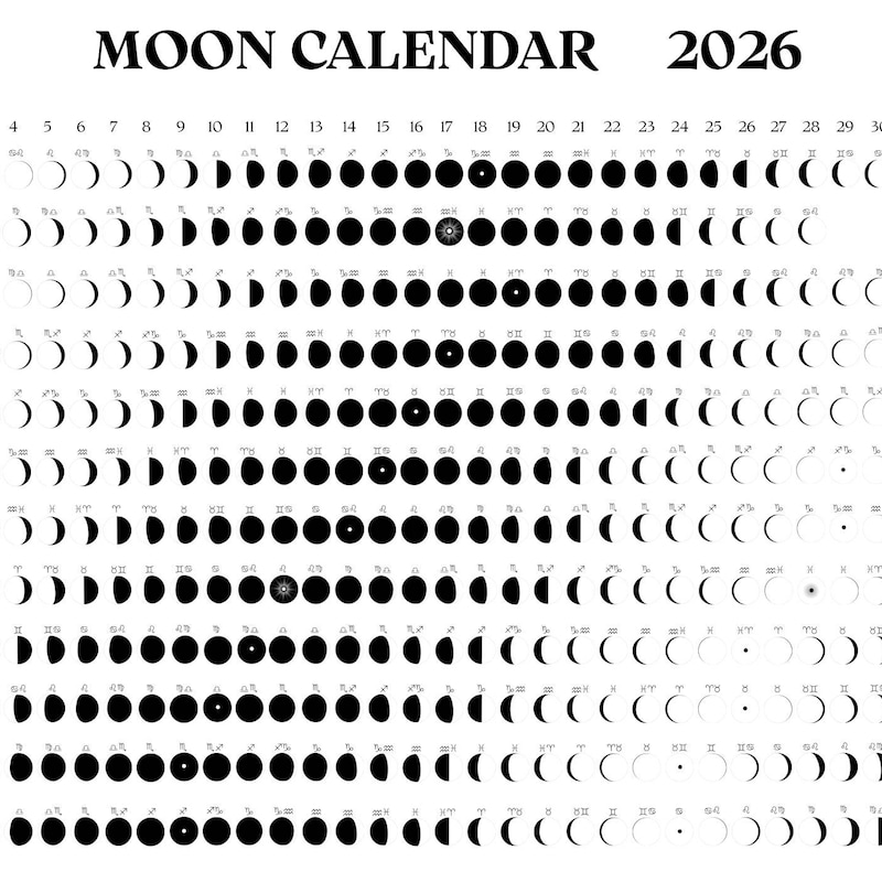 Moon Calendar 2026 One Page - Etsy