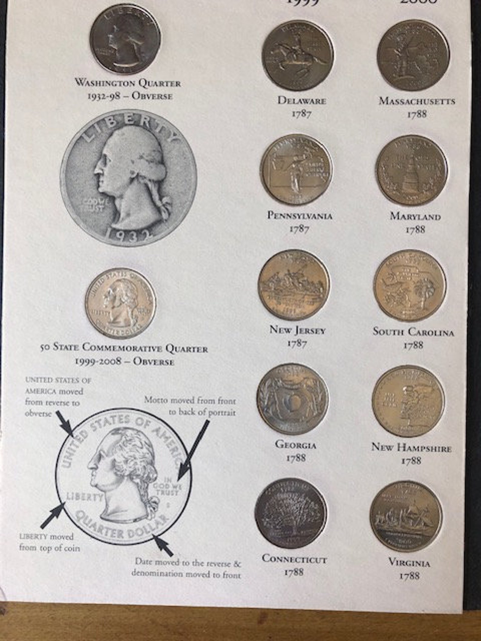 Vintage 1999 Littleton Custom Coin Album Filled With Quarters From All ...