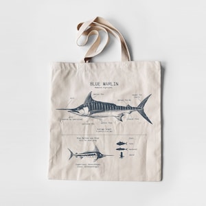 Blue Marlin Anatomy Tote Bag, Blue Marlin Beach Bag, Marlin Bag ...