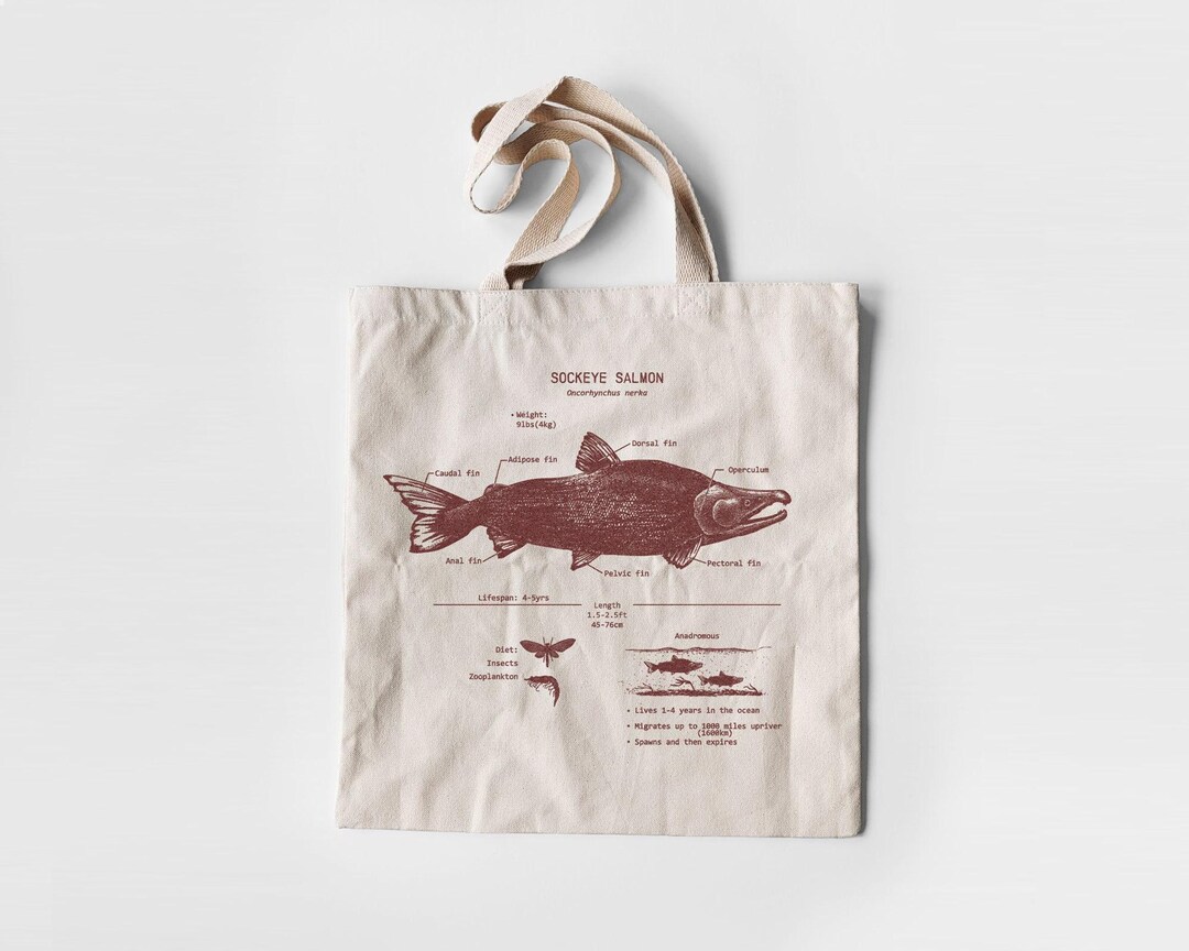Sockeye Salmon Anatomy Tote Bag, Salmon Fishing Bag, Marine Biology ...