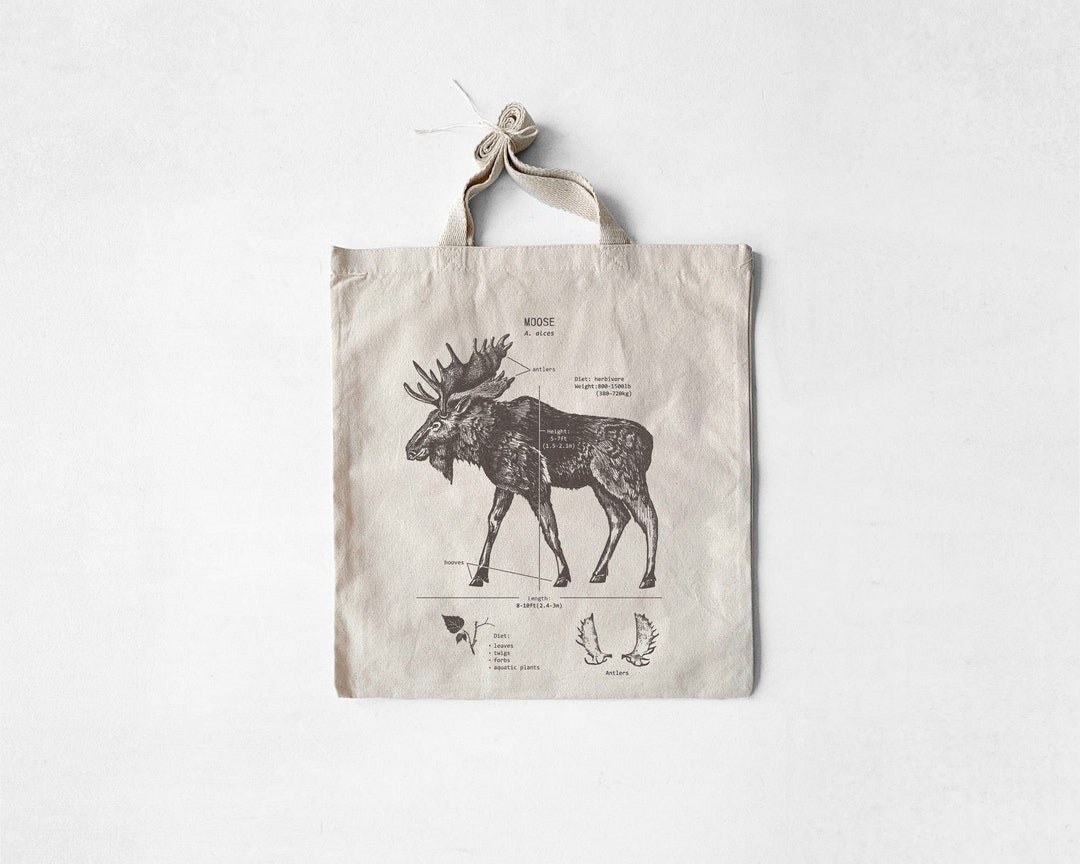 Moose Anatomy Tote Bag, Wilderness Moose Tote Bag, Elk Tote, Alaskan ...