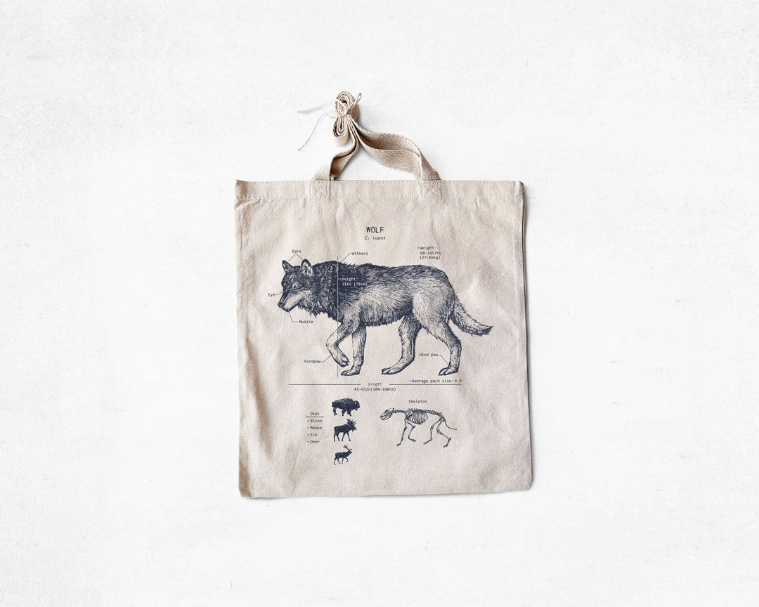 Wolf Anatomy Tote Bag, Wolf Tote Bag, Wilderness Wolf Bag, Vintage Wolf ...