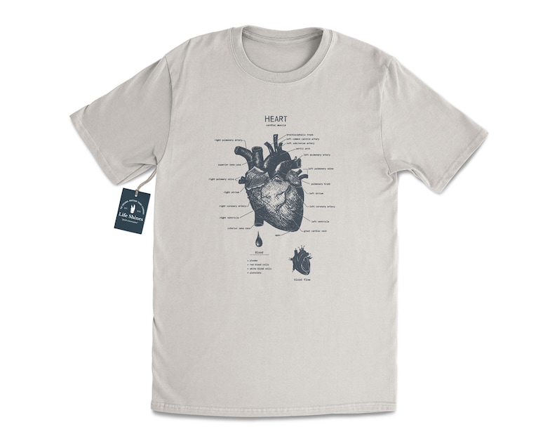 Heart Anatomy T Shirt Heart Shirt Cardiac Muscle Shirt - Etsy