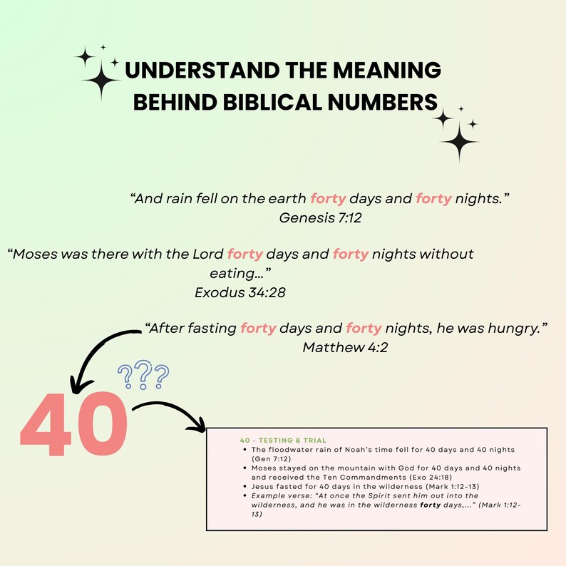 Digital Download, Bible Study Journal, Printable, Bible Study Guide ...