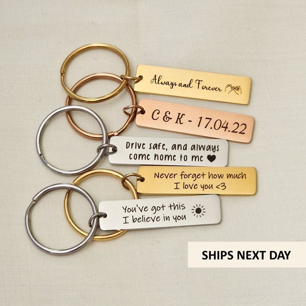 CUSTOM KEYCHAIN - Etsy UK