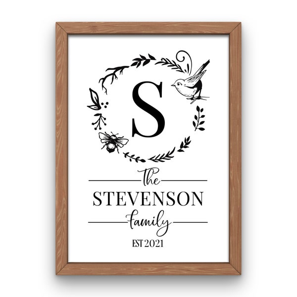 Last Name Wall Art - Etsy