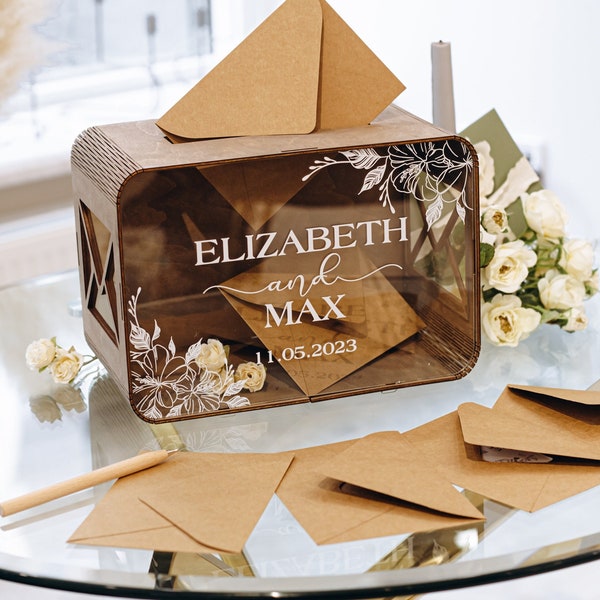 Gift Card Box - 60+ Gift Ideas for 2024