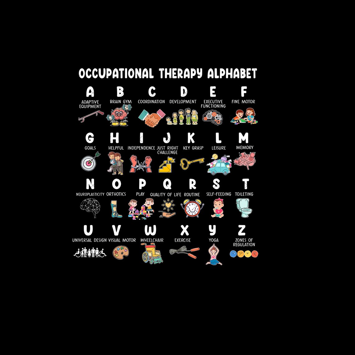 Occupational Therapy Alphabet PNG, ABC of Occupational Therapist Png ...