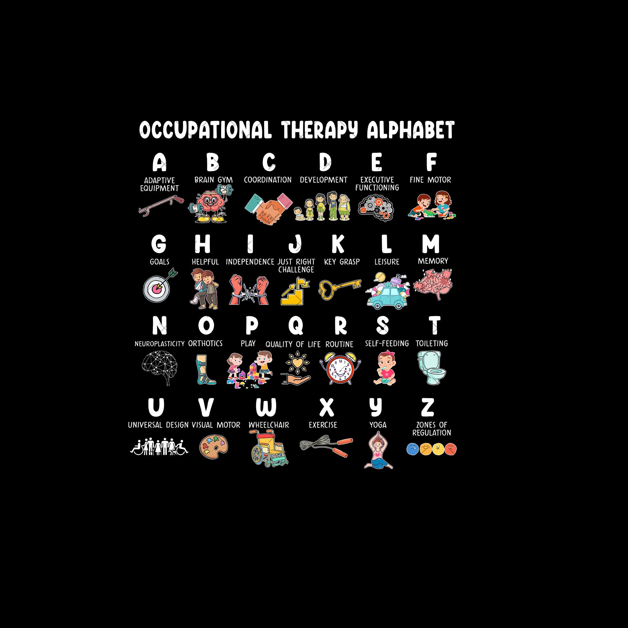 Occupational Therapy Alphabet PNG, ABC of Occupational Therapist Png ...