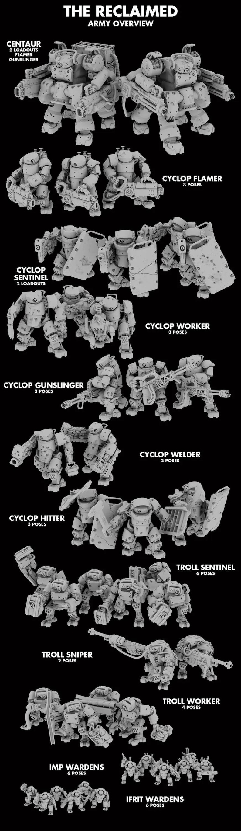 Full Spectrum Dominance the Reclaimed Army Bundle 6mm Scale Miniatures ...