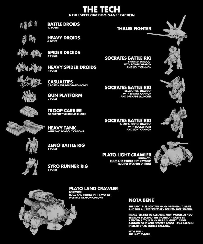 Full Spectrum Dominance Tech Army Bundle 6mm Scale Miniatures - Etsy