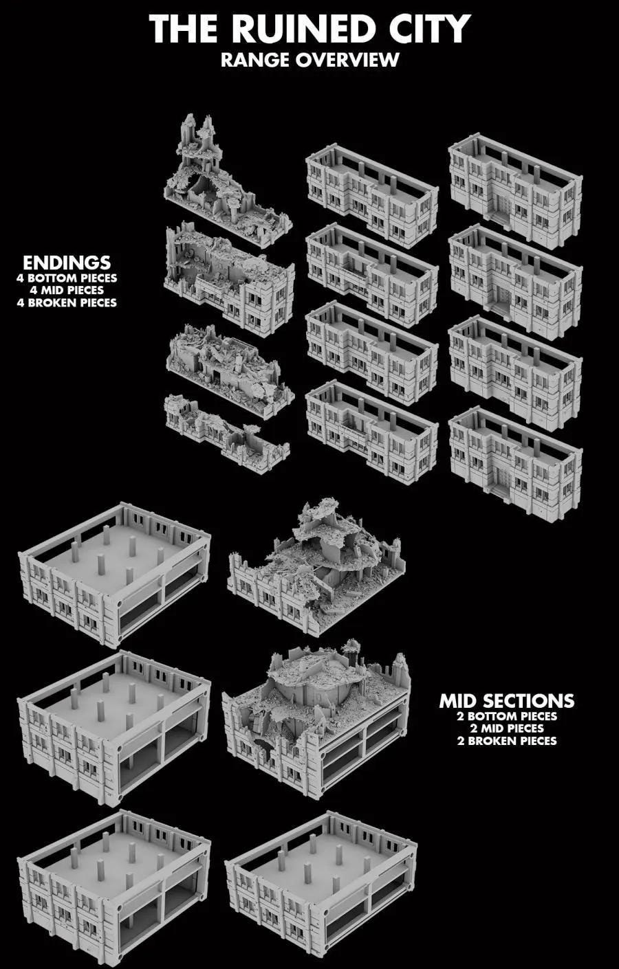 Full Spectrum Dominance Modular City Ruins Terrain Bundle 6mm Scale ...