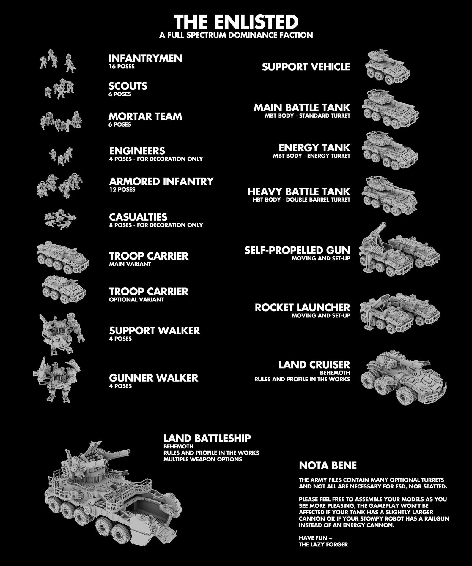Full Spectrum Dominance the Enlisted Army Bundle 6mm Scale Miniatures ...