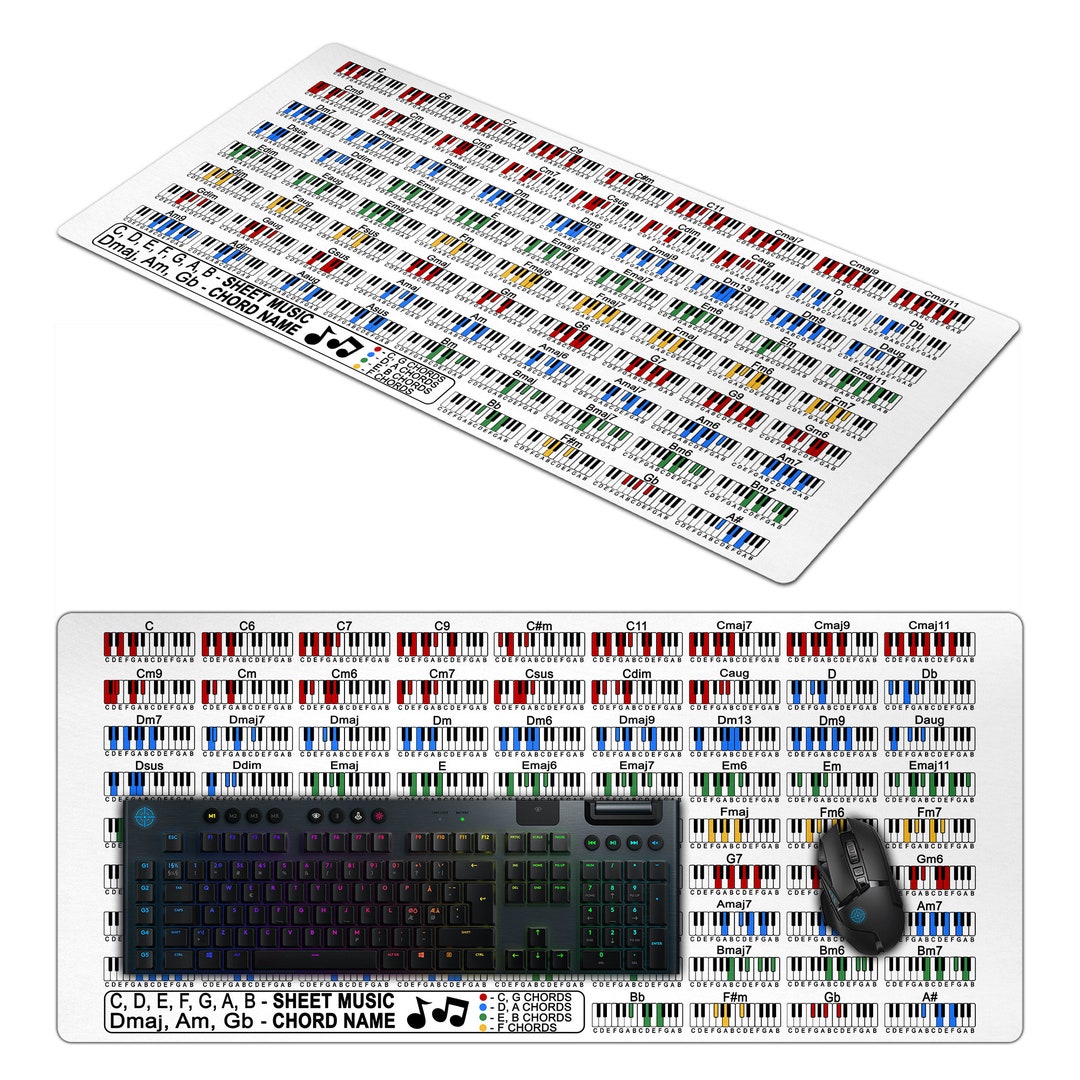 XXL Piano Chords Beginners Cheat Sheet Computer PC Gaming Mousemat ...