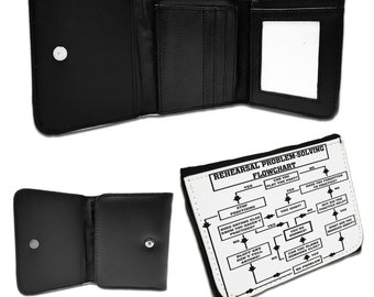 Novelty Wallet | Etsy