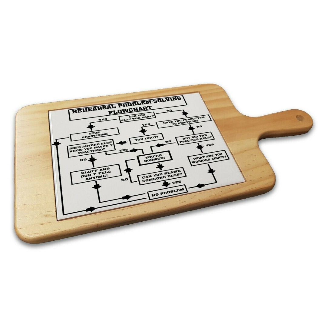 Rehearsal Problem Solving Flowchart Novelty Music Cheese Board Food ...