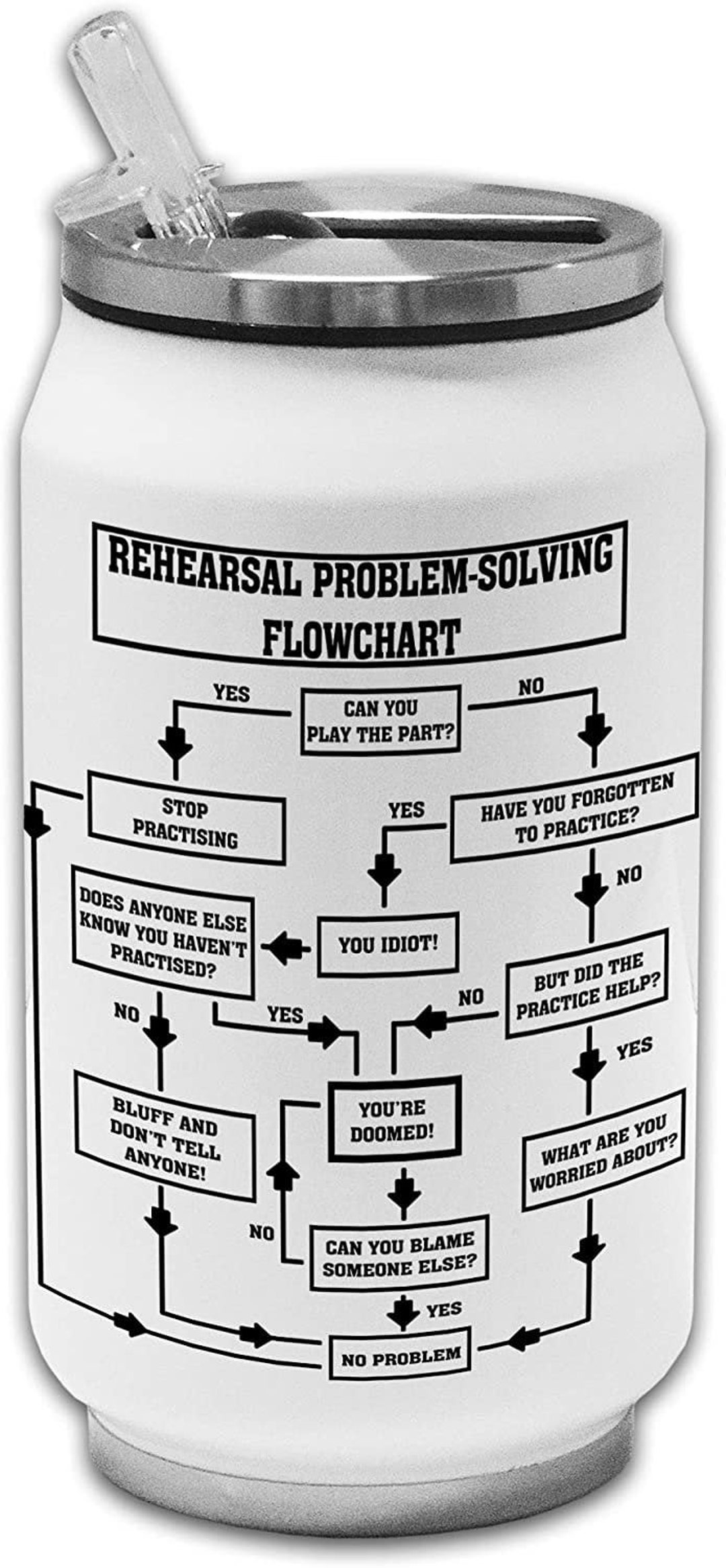 Rehearsal Problem Solving Flowchart Novelty Music Thermos Drinking Can ...