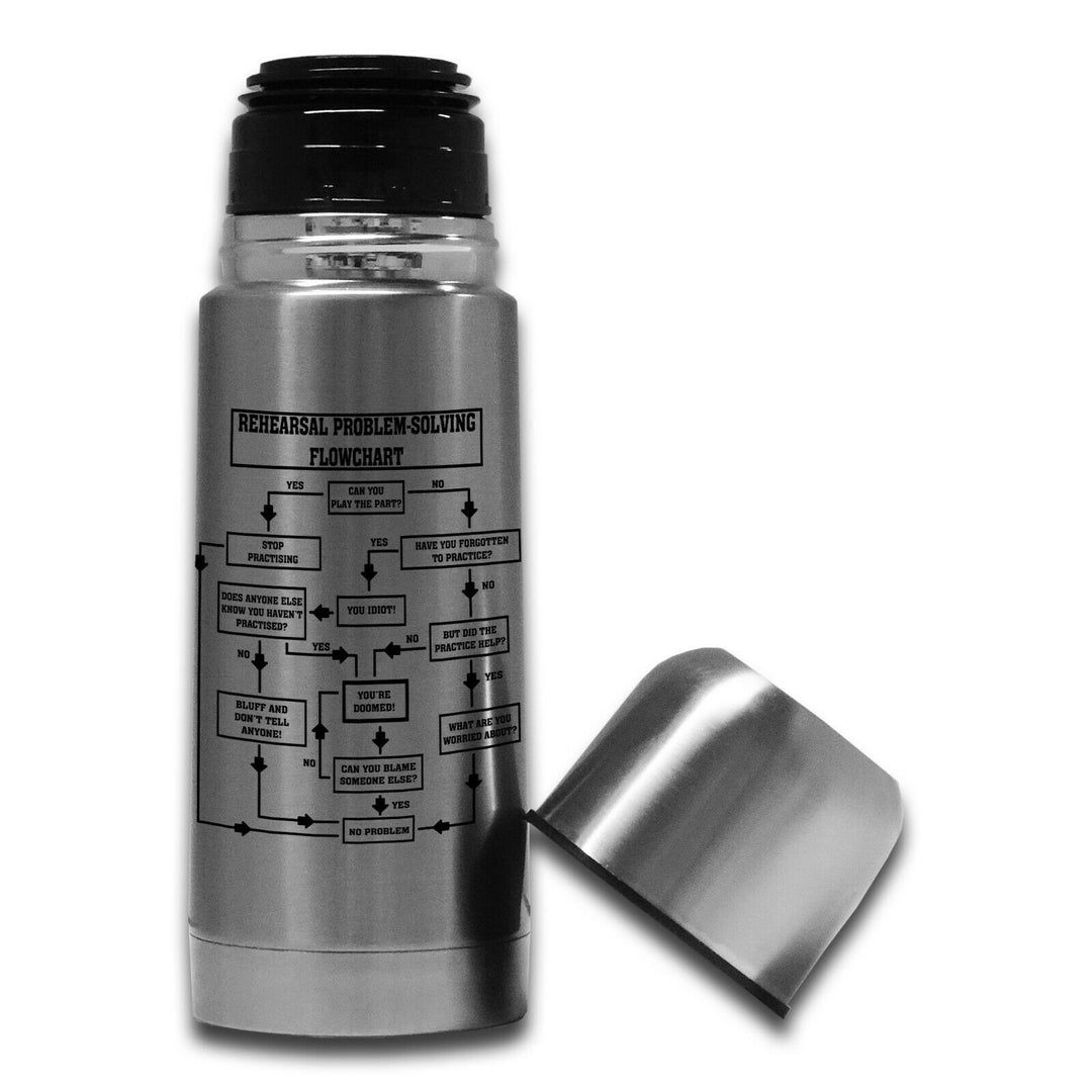 Rehearsal Problem Solving Flowchart Novelty Music Thermos - Etsy