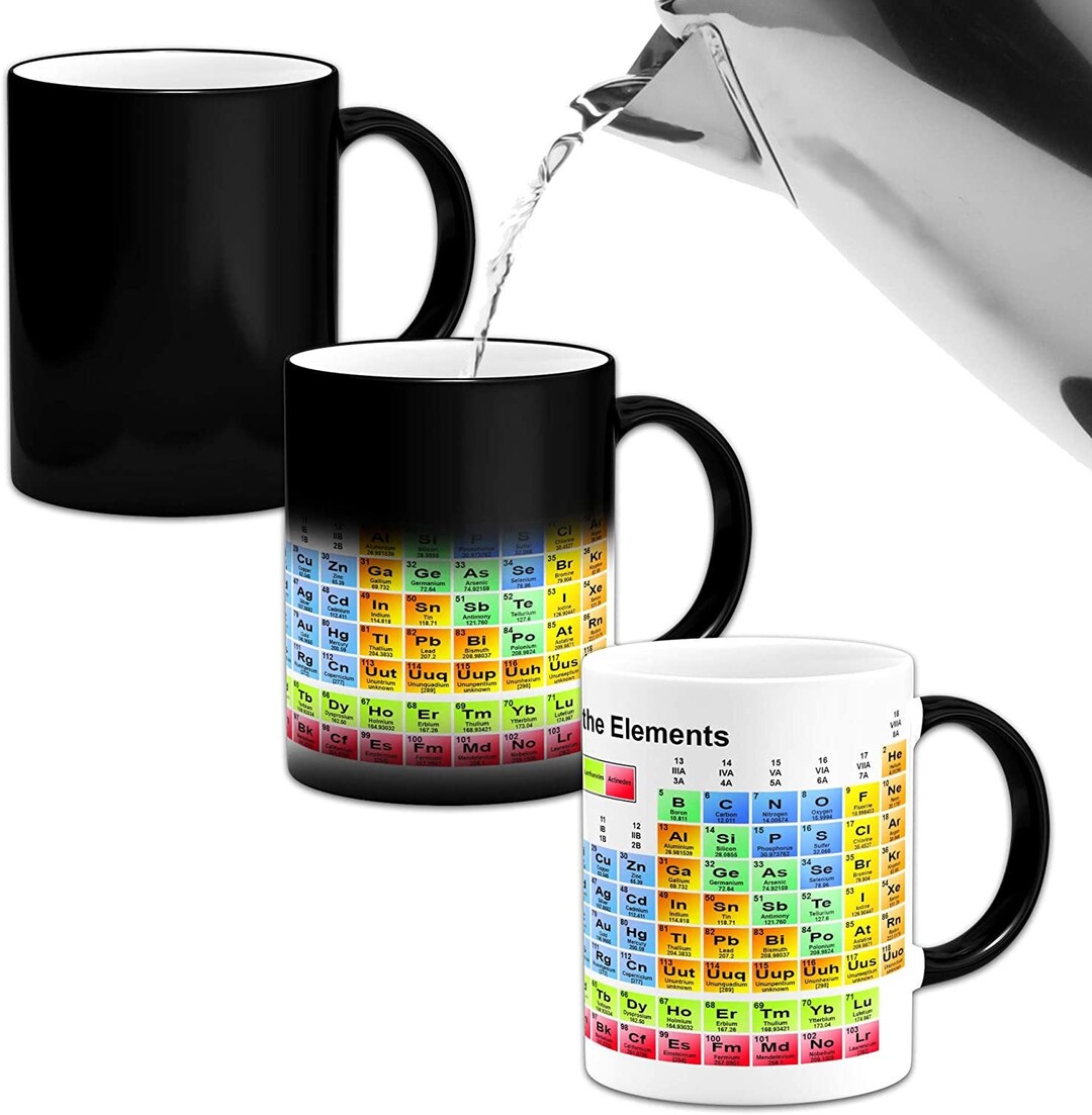 Periodic Table of the Elements Novelty Heat Colour Changing Mug - Etsy UK