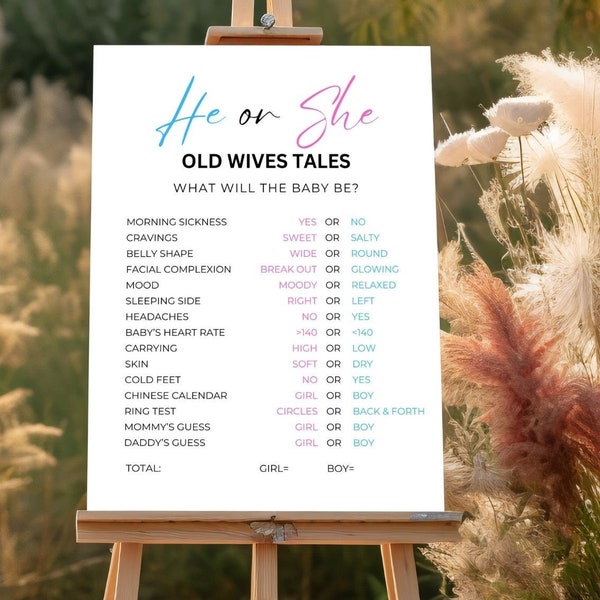 Orange You Curious Gender Reveal Party Invitation What Will the Little ...