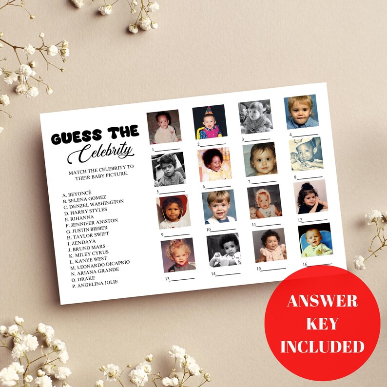 Guess the Celebrity Baby Shower Game, Who is That Famous Baby, Famous ...