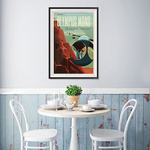Spacex Vintage Space Travel Posters, SPACEX MARS POSTERS, Set of 3 - Etsy