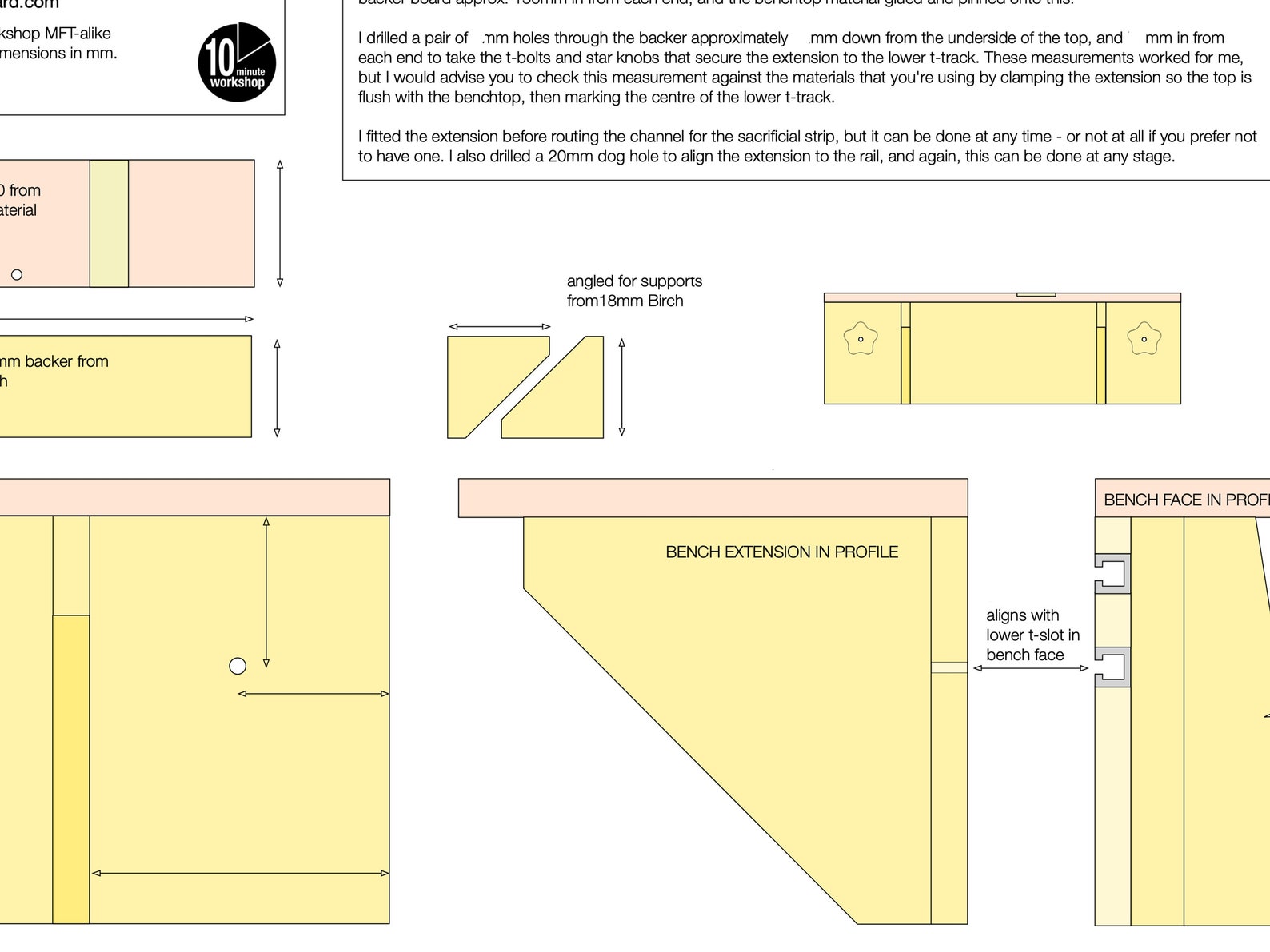Plans for a DIY MFT or Multifunction Table Workbench as Seen - Etsy UK