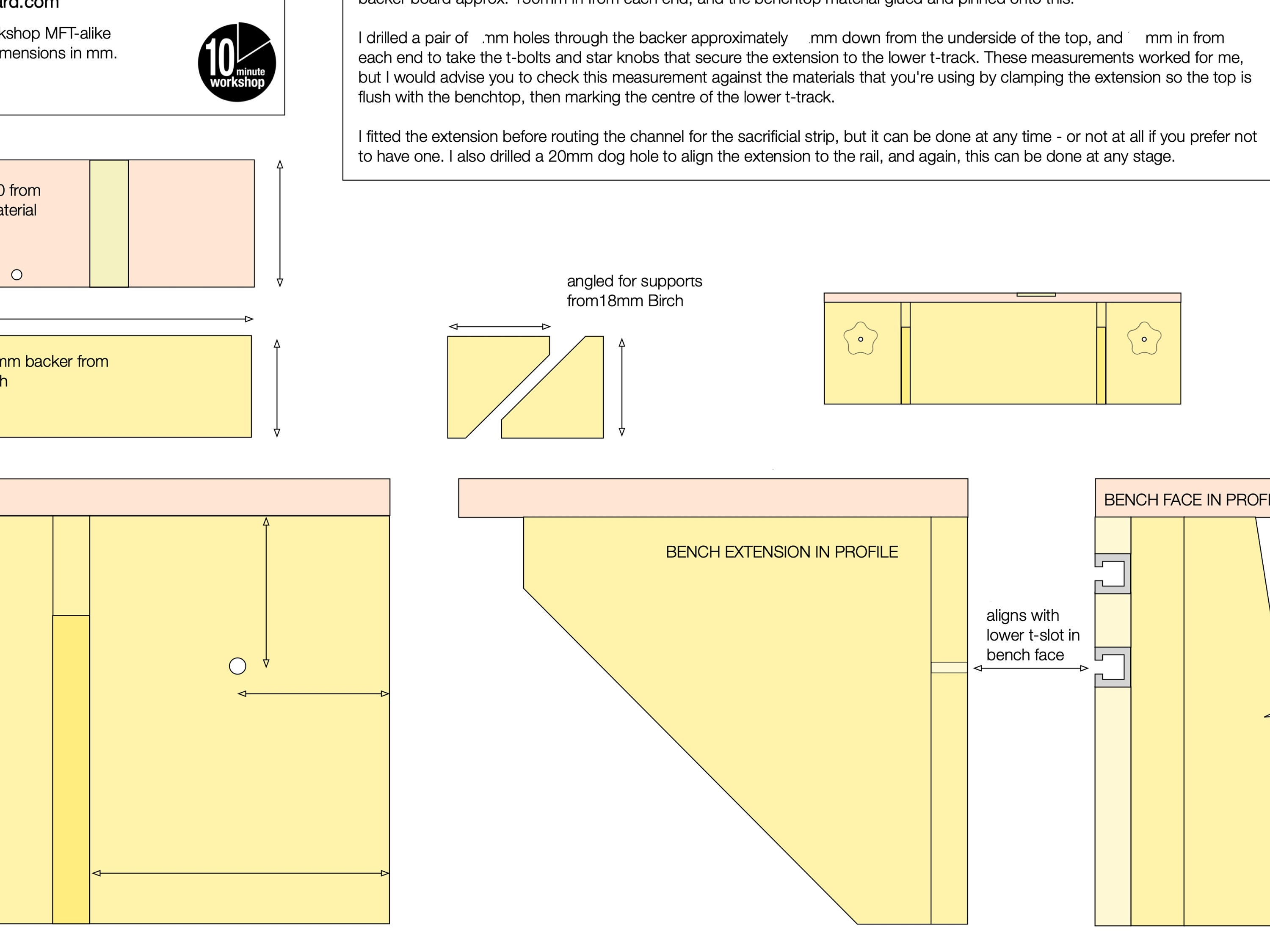 Plans for a DIY MFT or Multifunction Table Workbench as Seen - Etsy UK