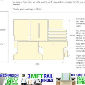 DIY Plywood Rail Hinge Plans Plus - Includes Step-by-step Build Video ...